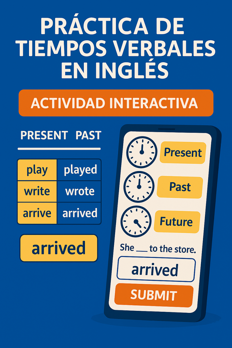 English Verb Tenses Practice - ONPARLE.NET LEARN FRENCH - ENGLISH ...